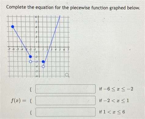 Solved Complete The Equation For The Piecewise Function