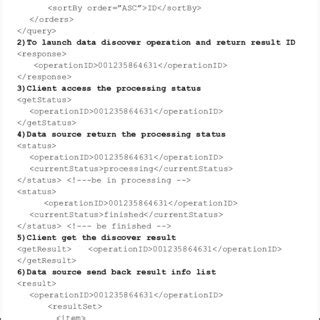 Example Of Extensible XML Based Spatial Data Access Language Download Scientific Diagram
