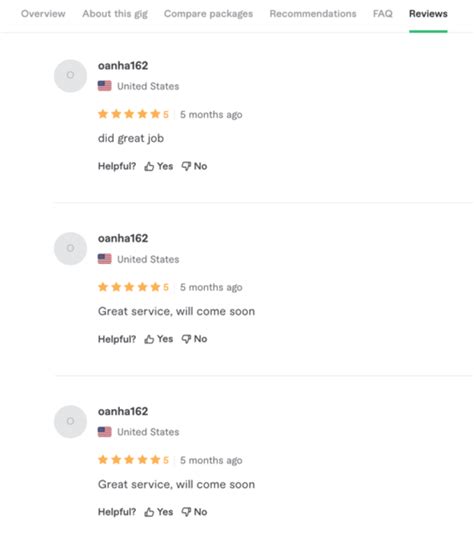 Is Fiverr Seo Worth It A Review Of Fiverr Seo