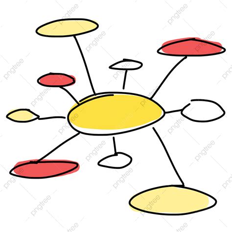 마인드 맵 비즈니스 일러스트 차트 노란색 마인드맵 비즈니스 차트 거품 데이터 Png 일러스트 및 Psd 이미지 무료 다운로드 Pngtree