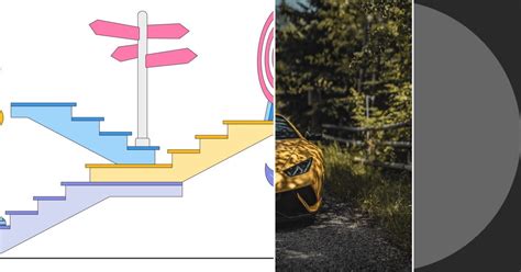 List Performance Curated By Kuldeep Mourya Medium