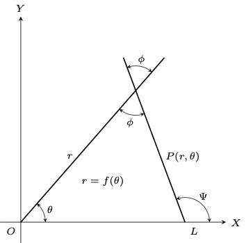 How To Draw This Figures In Tikz TeX LaTeX Stack Exchange