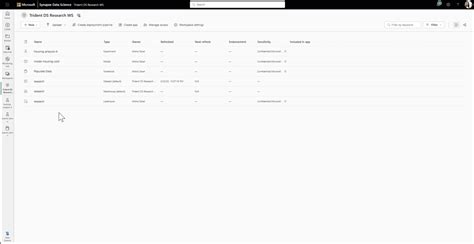 Introducing Synapse Data Science In Microsoft Fabric Microsoft Fabric