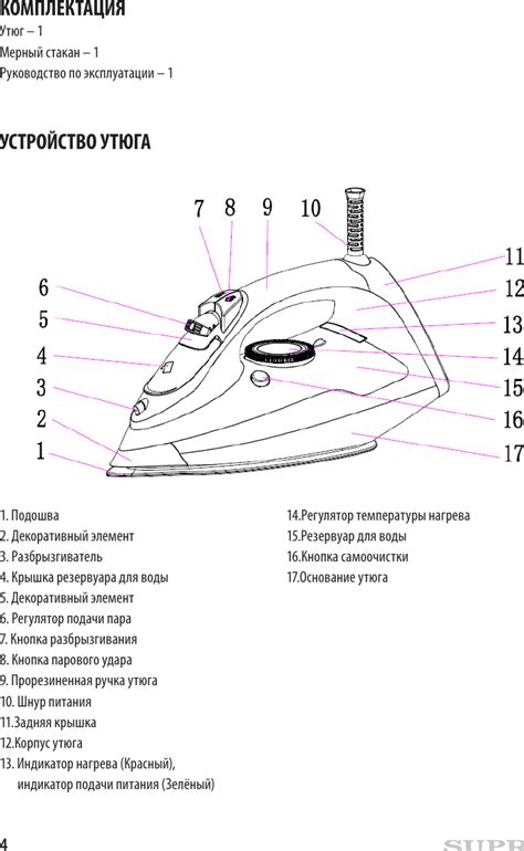 Строение утюга схема
