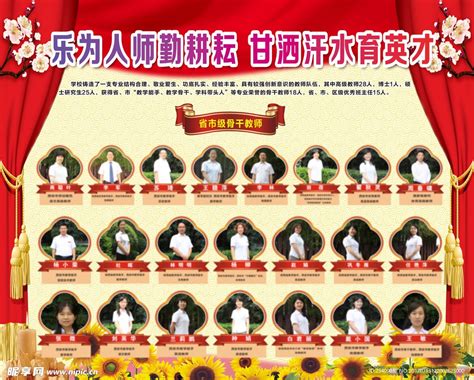 优秀教师设计图展板模板广告设计设计图库昵图网