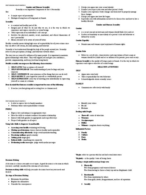 Understanding Human Sexuality A Comprehensive Guide To Gender