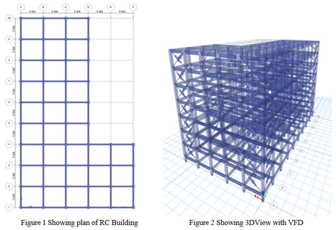 Seismic Retrofitting Of Rc Frame Structure Using Energy Dissipation Device