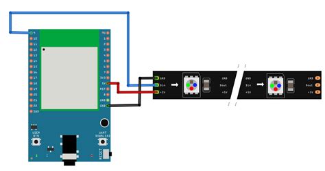 WS B Patterns AmebaDocs Documentation