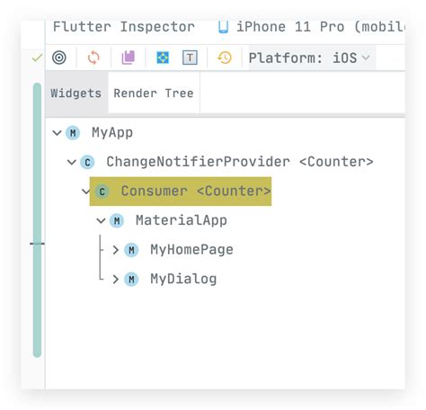 Flutter How To Access Provided Providerof Value Inside