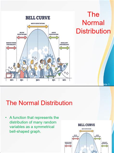 3normal Distribution Pdf Normal Distribution Standard Deviation