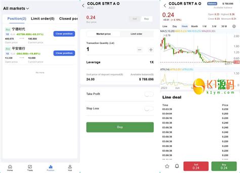 java海外多语言股票前端vue美股香港股票泰国马来印度股票 K 源码网