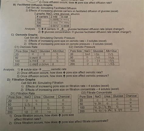 Solved 2 Once Diffusion Occurs Does ↑ Pore Size Affect