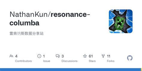 GitHub NathanKun resonance columba 雷索纳斯数据分享站
