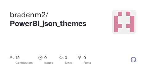 github bradenm2 powerbi json themes