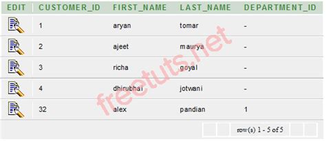 Toán Tử Intersect Trong Oracle Freetuts