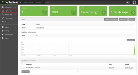 Log Levels Exceptionless