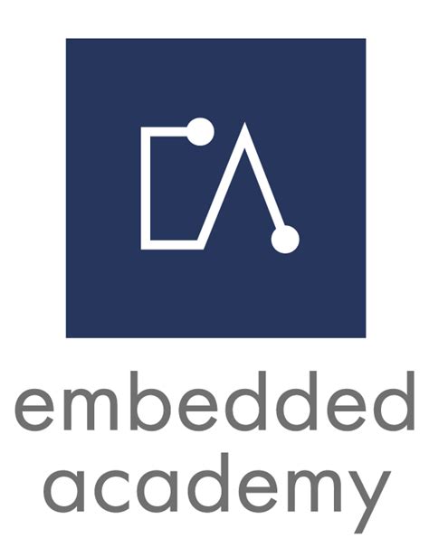 Autosar™ R19 11 Embedded Academy
