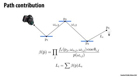 Back To Lecture Thumbnails