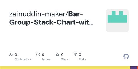 GitHub Zainuddin Maker Bar Group Stack Chart With Line Chart