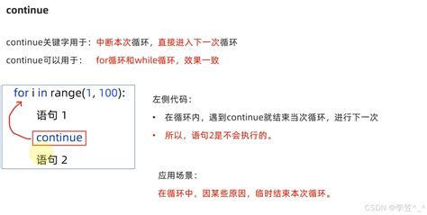 Python学习 第七天 Csdn博客