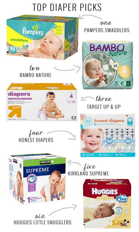 Disposable Diapers Brands