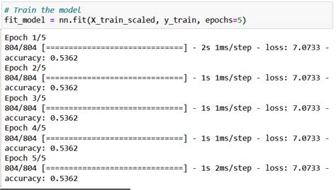 Github Caseynbrown Neural Network Charity Analysis