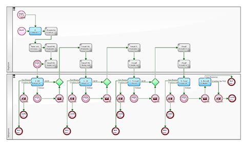 Workflow Sample November