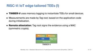 Attestation Mechanisms For Trusted Execution Environments Demystified Presentation Slides PDF