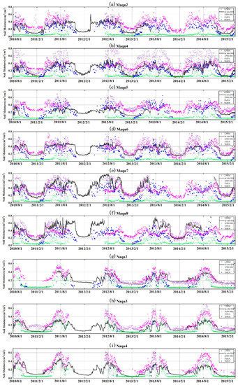 Remote Sensing Special Issue Data Science And Machine Learning For