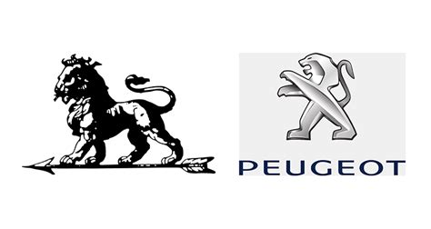 Oldest Logos That Are Still Relevant And Exist