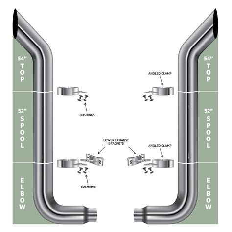Trux Tsk7 Bset Exhaust Stack For Sale