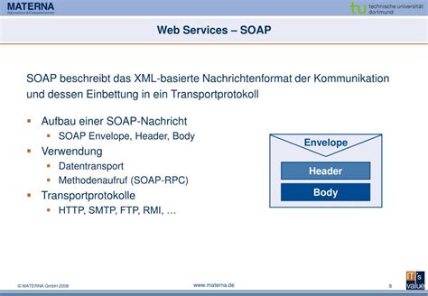 Ppt Devices Profile For Web Services Powerpoint Presentation Free Download Id 4542507