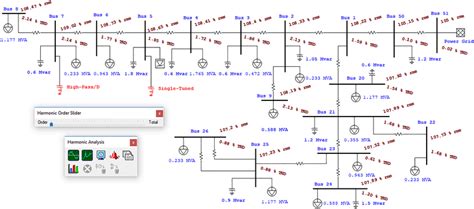 Etap Simulation Result Obtained For The Ieee 18 Bus Test System In The