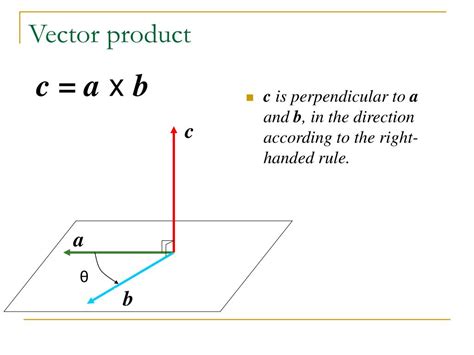 PPT Vector Product PowerPoint Presentation Free Download ID 5038337
