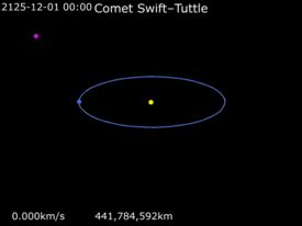 Astronomy Comet SwiftTuttle HandWiki