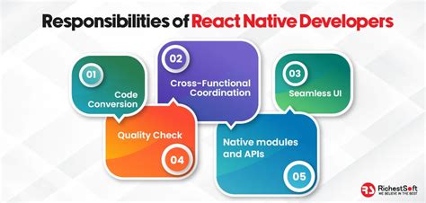 Hiring A React Native Developer