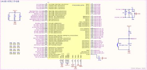 02、stm8最小系统 Csdn博客