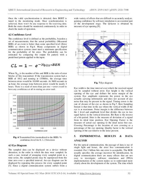 Design And Verification Of Pipelined Parallel Architecture Implementa
