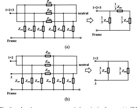 Figure 1 From High Frequency Modeling Of The High Voltage Electric