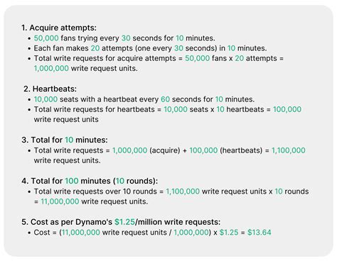 Distributed Locks Save 50 On Your Dynamodb Lock Client