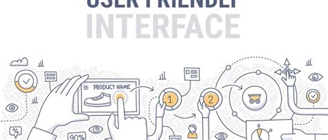 Jakob Nielsens 10 Heuristics For User Interface Design With Practical Examples