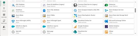 microsoft fabric dataflow gen2 in depth performance evaluation and capacity insights reitse s