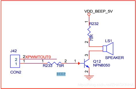 Gpio嵌入式实验 点亮led灯gpio灯光控制实验总结 Csdn博客