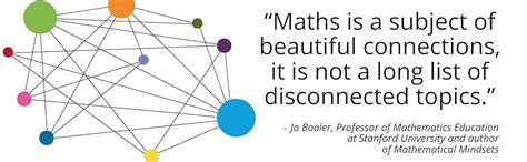 Mindset Mathematics Visualizing And Investigating Big Ideas Grade 1