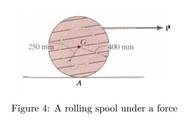 Solved Figure 4 A Rolling Spool Under A Force4 The Spool Chegg Com