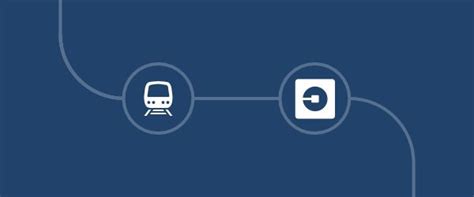 Tripgo Api Special Features