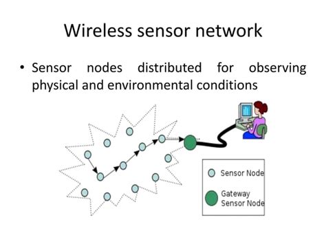 Clustering In Wireless Sensor Networks With Compressive Sensing Ppt