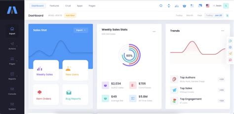 Build Dashboard With Laravel Project By Fahmiabdurahman Fiverr
