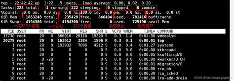 Linux进程和计划任务 Csdn博客 Linux进程和计划任务 Csdn博客