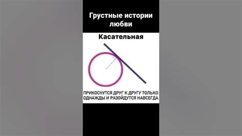 Грустные истории любви егэпоматематике школа мемы рекомендации Youtube